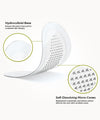 Revive | Anti-Ageing Wrinkle Patches | Luna Microcare®