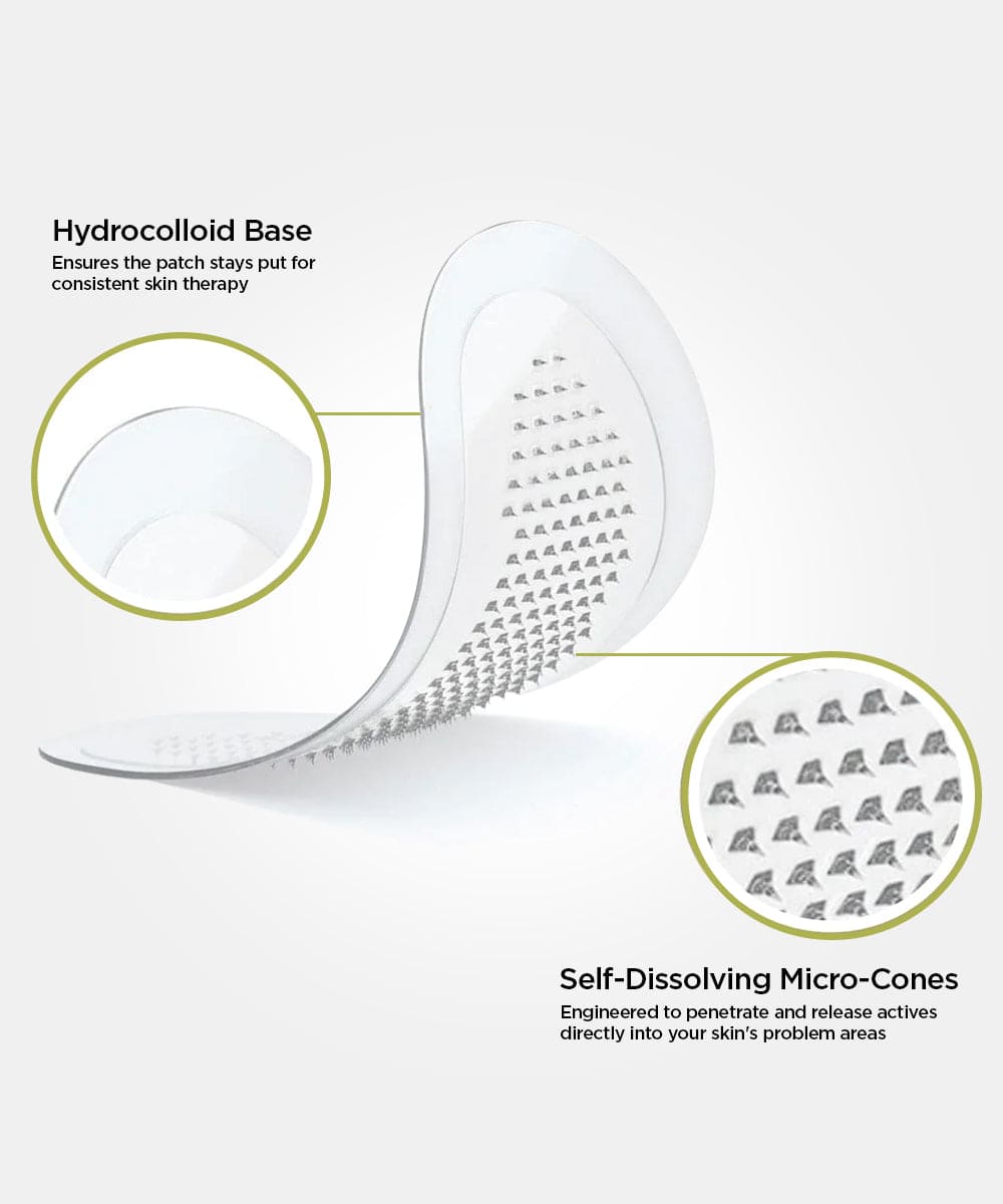 Eternal Anti-Aging Under Eye Rejuvenation Patches | LUNA MICROCARE®